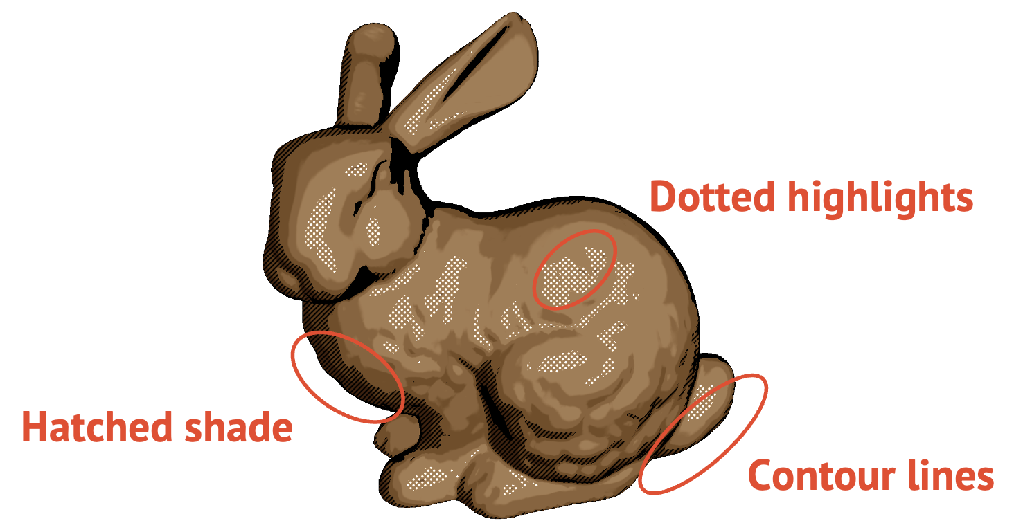 advanced cartoon shading elements to add outline applied hatch diagonal ...